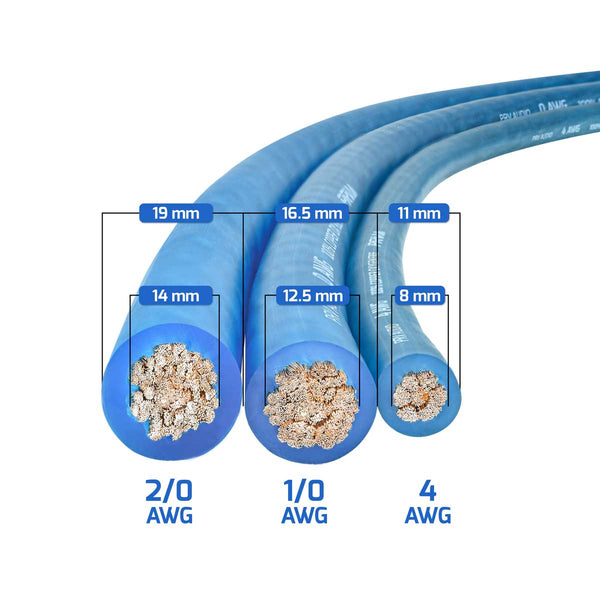 PRO AUDIO OFC POWER WIRE SPOOL 4G 50 FT ELECTRIC BLUE – East Car Audio