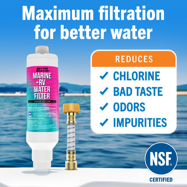 Marine & RV Water Filter – East Car Audio