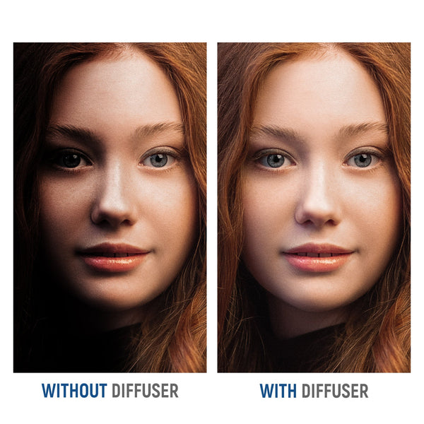 NEEWER Flash Diffuser Light Softbox – East Car Audio