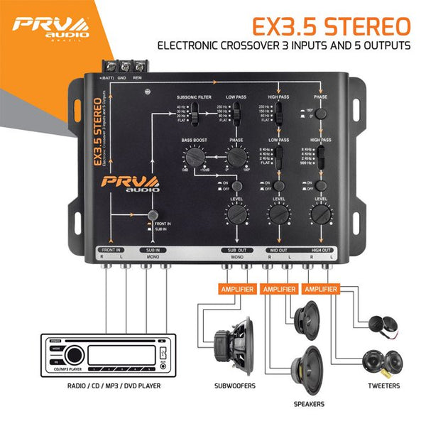 PRV Audio EX3.5 STEREO 9V RMS 2/4 RCA Input Signal 3-Way Electronic Cr ...