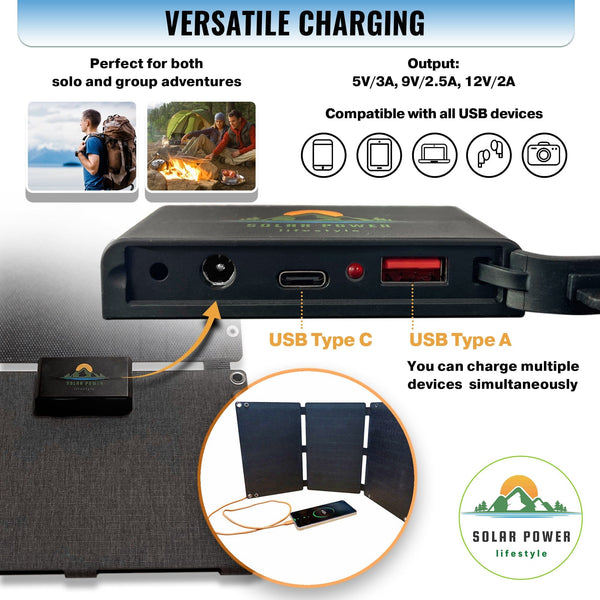 Solar Power Lifestyle 25W Portable Solar Panel – East Car Audio