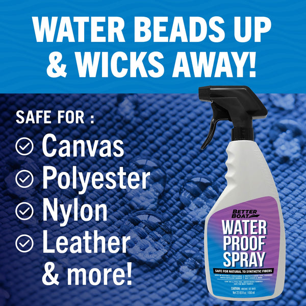 Fabric Waterproofing Protector Spray – East Car Audio