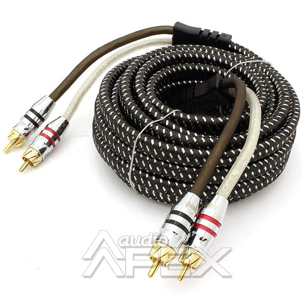 Sundown Audio 1/0 Gauge AWG OFC Amplifier Installation Kit – East Car Audio